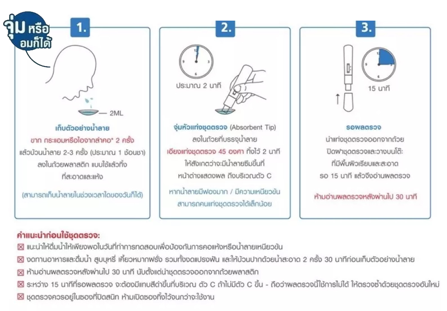 ขาย [ราคายกลัง] ATK - WiSE TEST Covid-19 Antigen 500 Test (สอบถามราคา ...