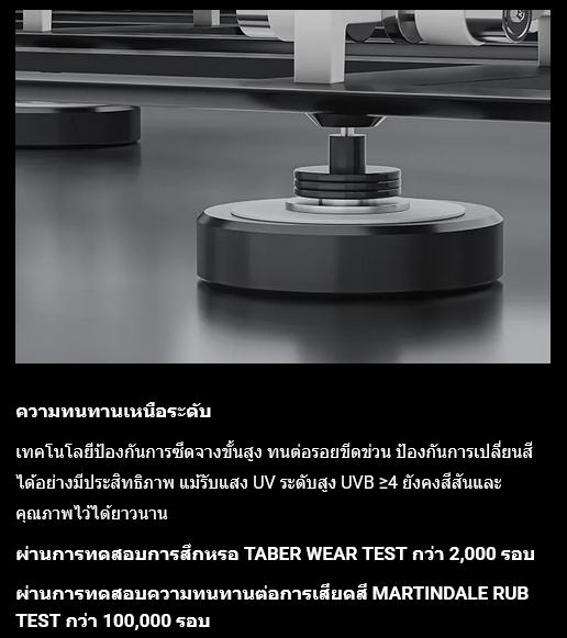 ขาย Anda Seat Kaiser 4 Series 6D Arm Rest Premium Gaming Chair - Size ...