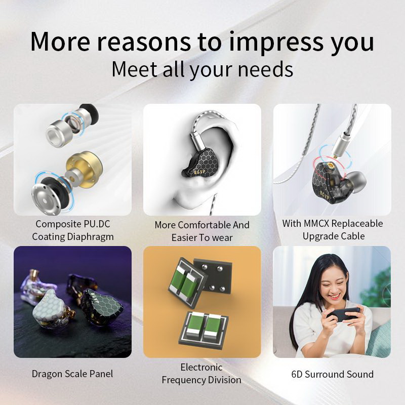 ขาย BGVP Scale - In-Ear Monitors - 3.5mm With MIC - White ราคา 790.00 บาท