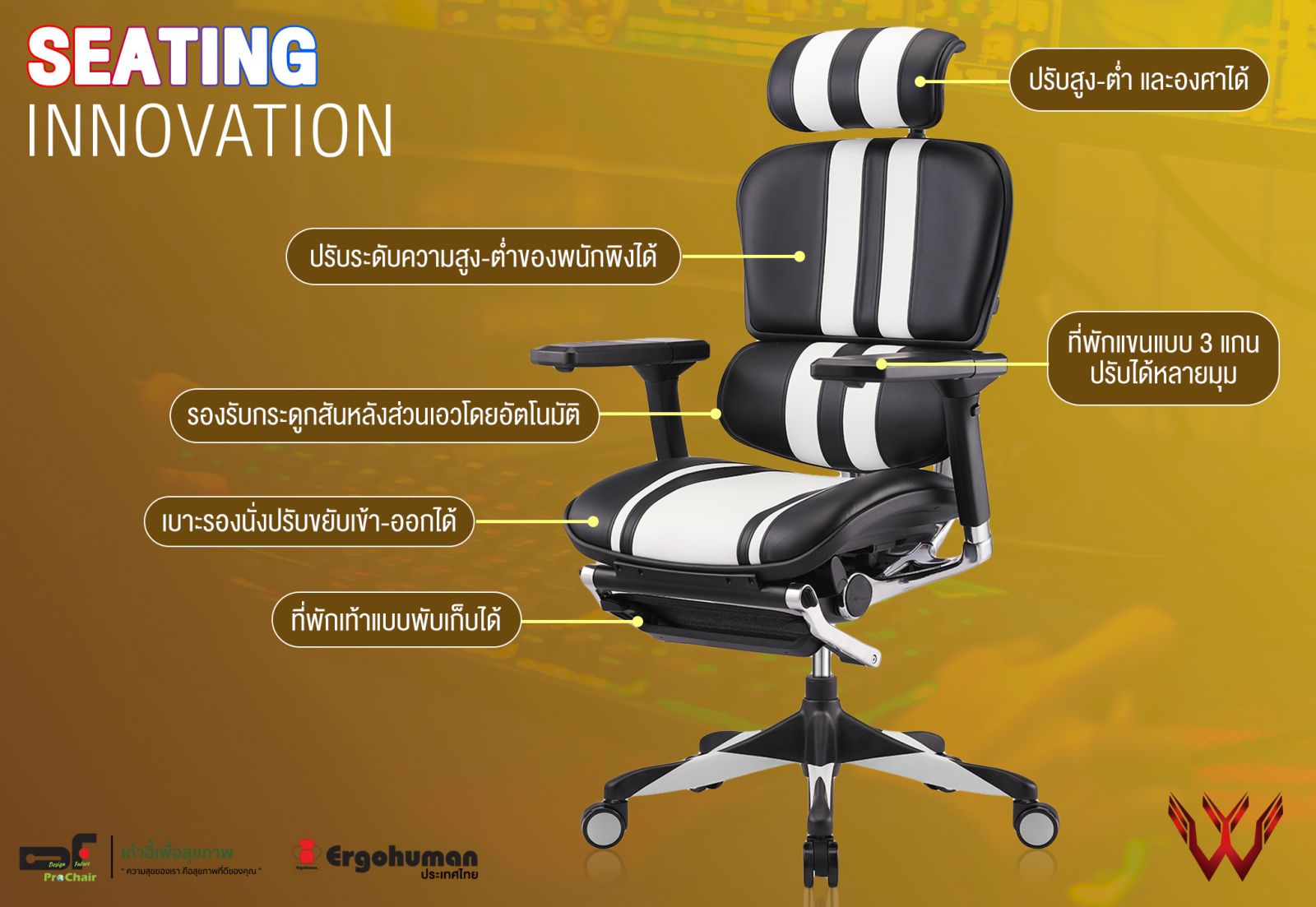 ขาย DF Prochair Mars Ergonomic Gaming Chair - Black/White ราคา 21,900. ...