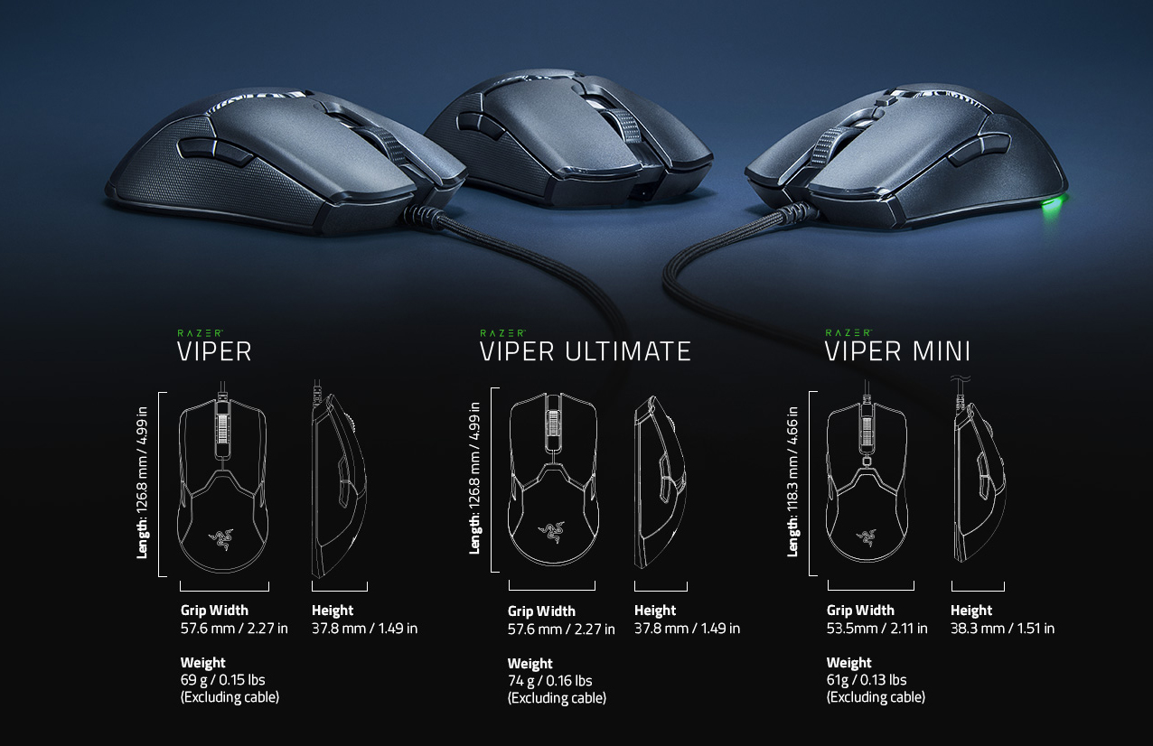 ขาย Razer Viper Mini Ultra-Light Gaming Mouse ราคา 1,390.00 บาท