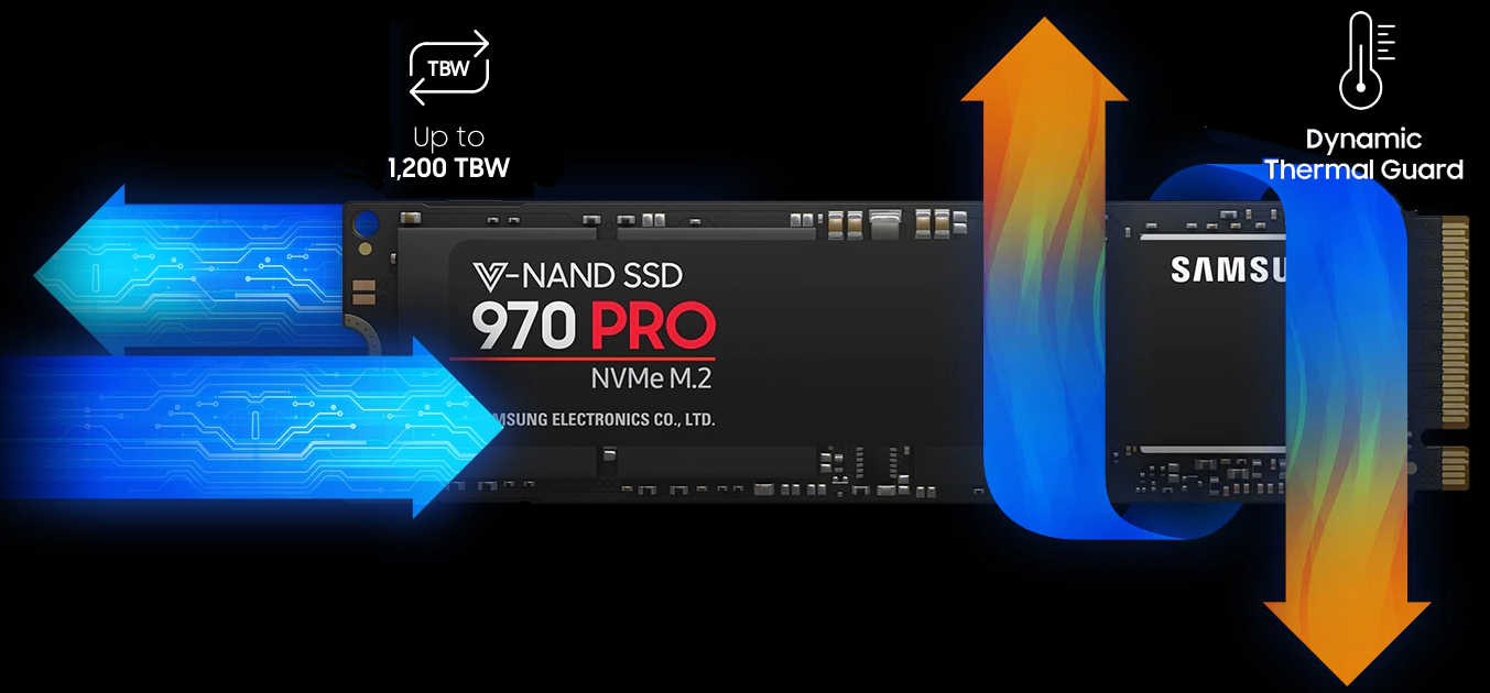 ขาย Samsung SSD 970 PRO NVMe M.2 - 1TB ราคา 19,400.00 บาท