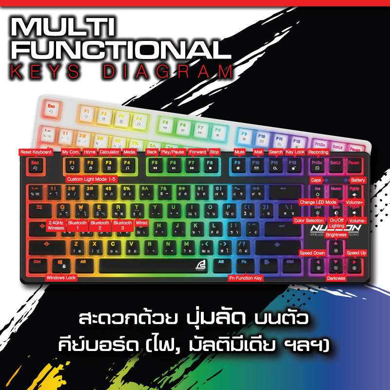 ขาย Signo E-Sport KB-751 Nuzzon TKL Wireless Mechanical Keyboard ...