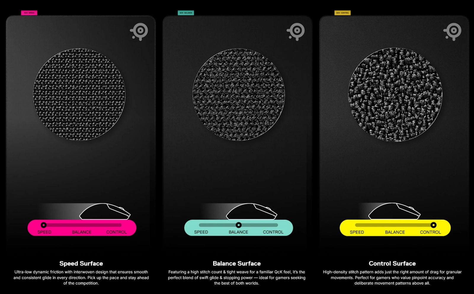 ขาย Steelseries QcK Performance Speed Gaming Mouse Pad - XL ราคา 2,390. ...