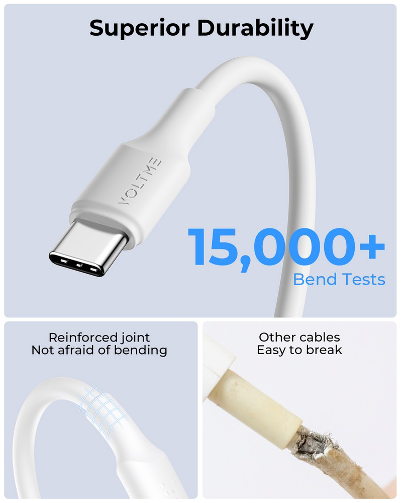 ขาย VOLTME EDC ATC 3A 60W - Black [1.2M] - สายชาร์จ ราคา 129.00 บาท