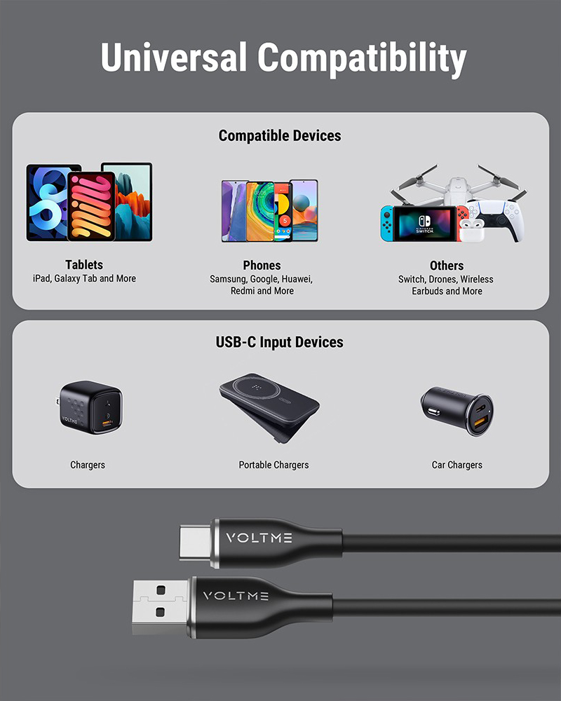 ขาย VOLTME MOSS ATC 3A 60W - Black [1.0M] - สายชาร์จ ราคา 259.00 บาท