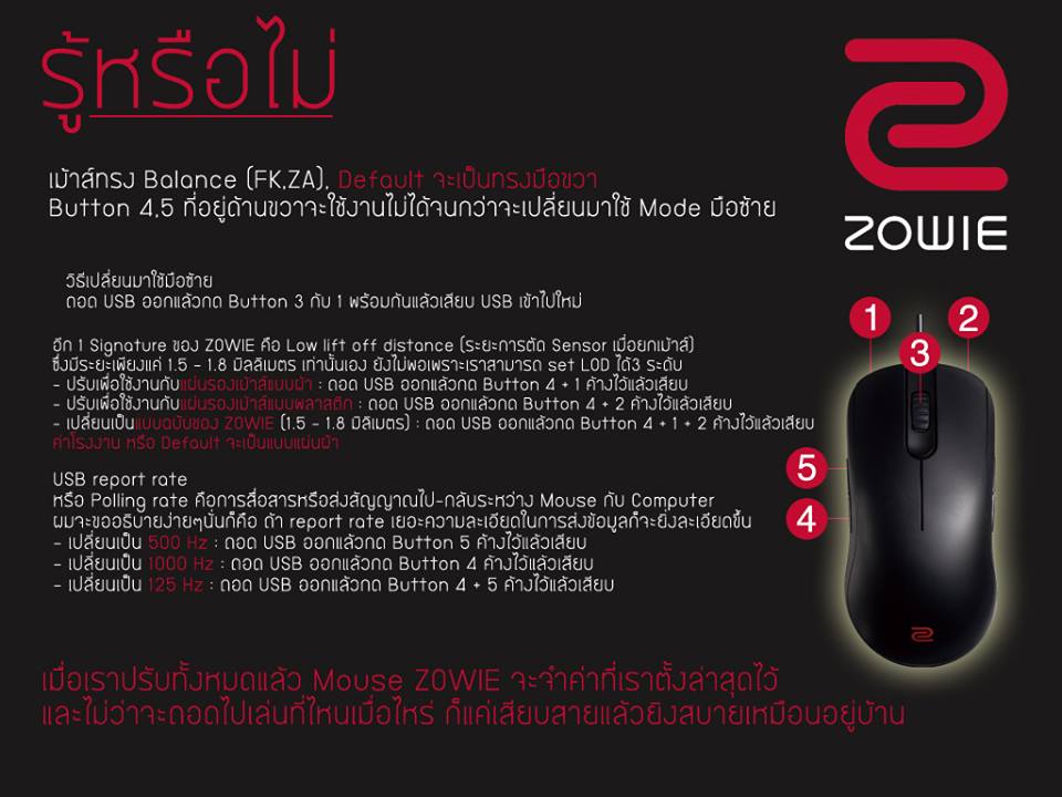 ขาย Zowie FK1 Gaming Mouse ราคา 2,790.00 บาท