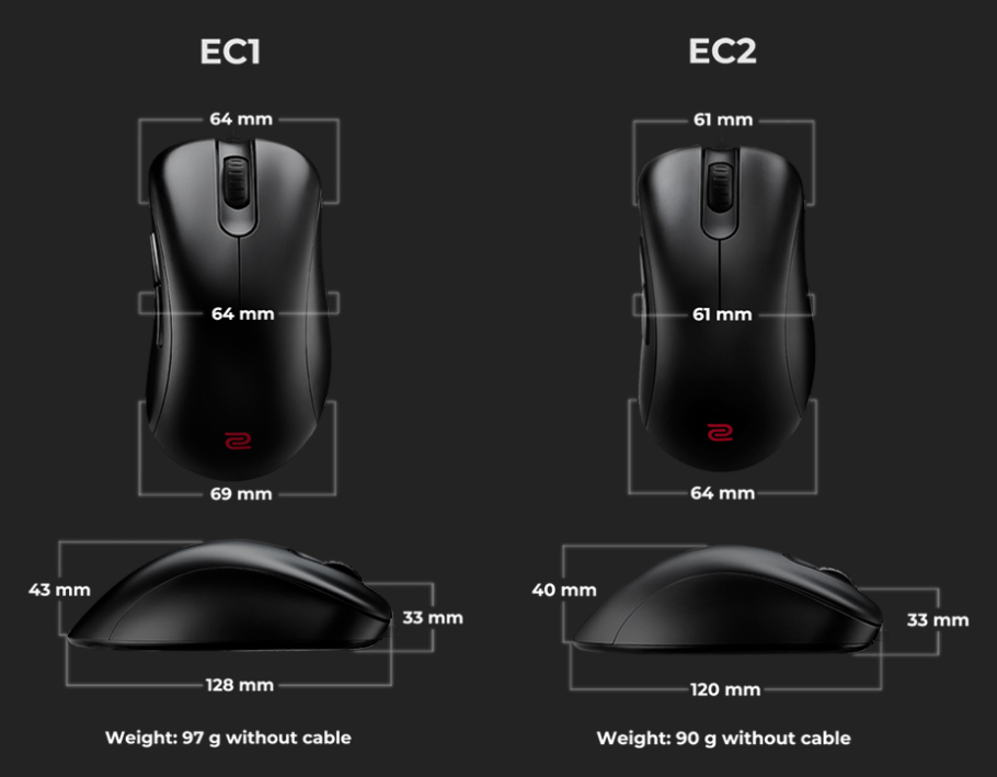 ขาย Zowie EC1 Ergonomic Gaming Mouse ราคา 2,790.00 บาท
