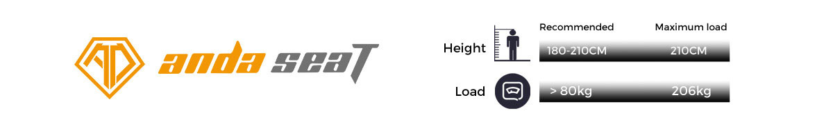 ขาย Anda Seat Dark Series Wizard Premium Gaming Chair - Black ราคา ...