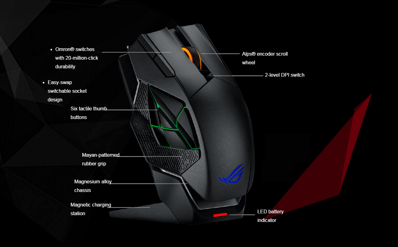 ขาย Asus Rog Spatha Wireless and Wired Gaming Mouse ราคา 5,990.00 บาท