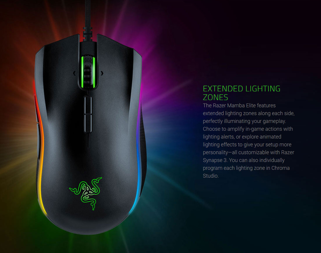 ขาย Promotion - Razer Mamba Elite Gaming Mouse ราคา 2,490.00 บาท