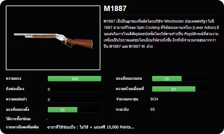 Tt eSport จัดให้ตามคำขอ แจก Code สุดยอดปืนลูกซองมหาโหด M1887 SL จากเกม ...